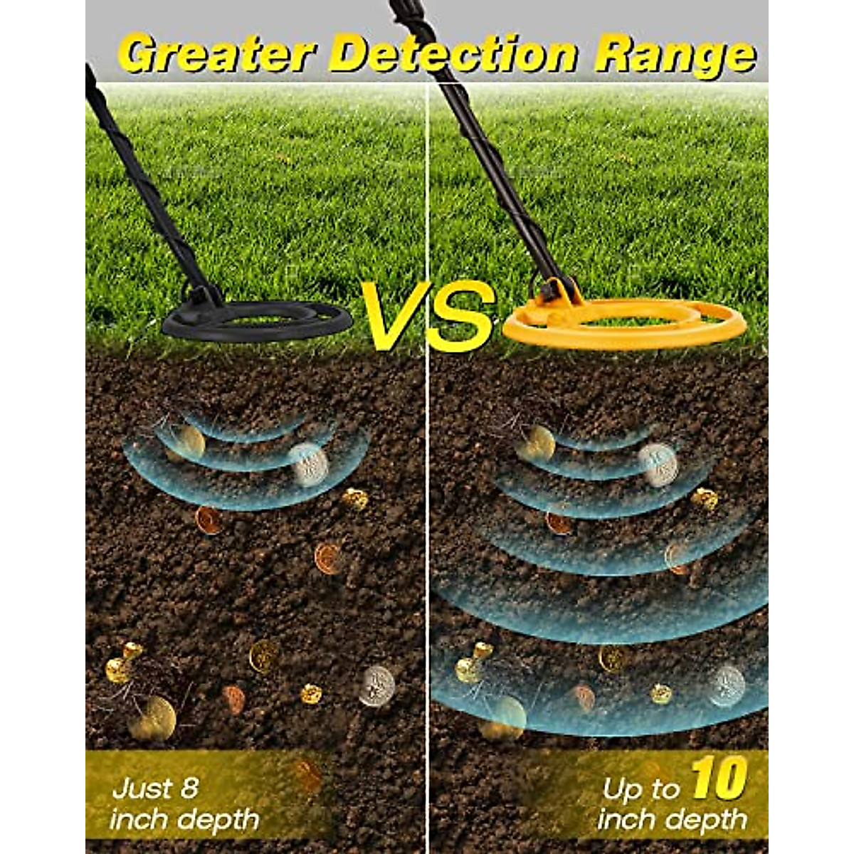 RM RICOMAX Metal Detectors for Adults - Professional Gold Detector for Treasure Hunt, IP68 Waterproof 10" Search Coil, Higher Accuracy with Stong Modes, Adjustable LCD Display with Headphones