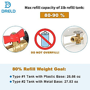 DRELD QCC1 Propane Refill Adapter with ON-Off Control Valve for 1 LB Tanks, Low-Pressure QCC1/Type1 Propane Adapter 1lb to 20lb for Camping Grill Bottle Tank from 20-40LBS Cylinder