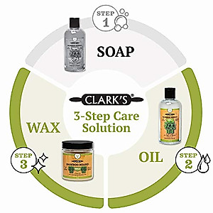 Bamboo Cutting Board Mineral Oil by CLARK’s - Wood Conditioning, Food Grade, Enriched with Natural Lemongrass Extract, Cleans and Restores, 12 oz