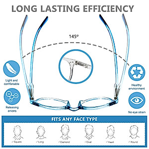 Yogo Vision Reading Glasses for Women Men Blue Light Blocking Reading Glasses Round Readers Transparent Blue, Transparent Brown, Transparent Purple, Black 2.75