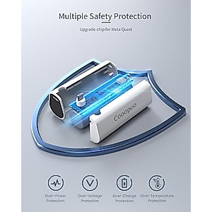 Cooopoo Battery Pack for Meta Quest 3/Quest 3S，5V3A Fast Charge Power Bank with LCD Indicator for Extended Playtime - Rechargeable Mini Lightweight Accessory with Power Indicator [2Pack]