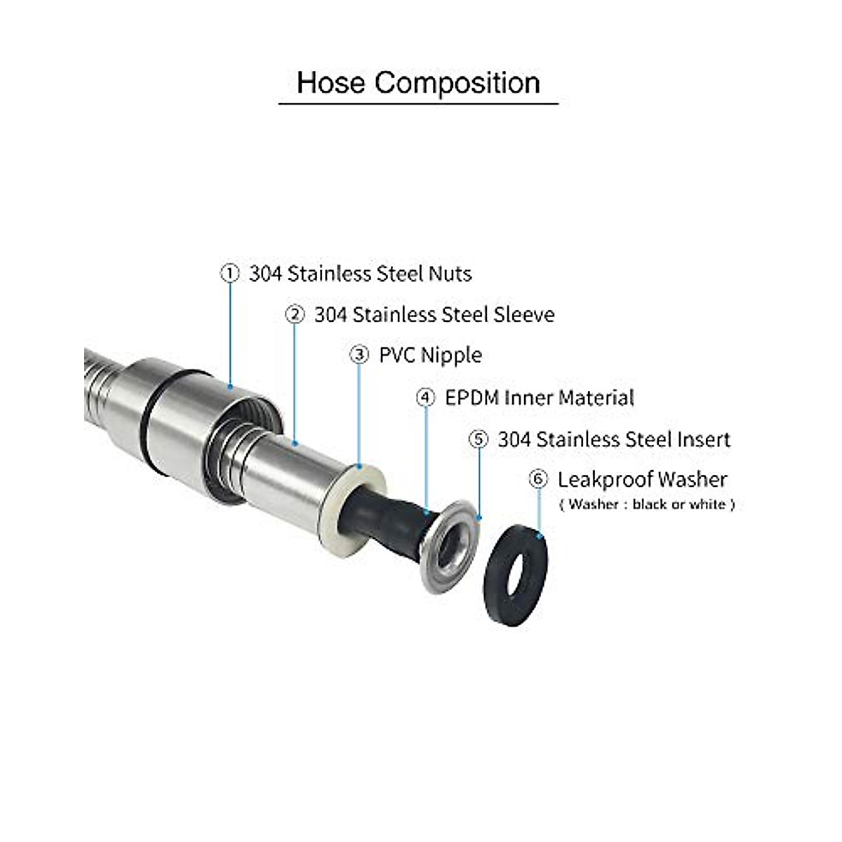 PHASAT Shower Hose,138 Inches Extra Long Shower Hose Replacement,304 Stainless Steel Shower Head Hose Extension Brushed Nickel,A3107N-3.5