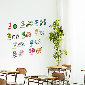 Number Wall Decals Figures Alphabet Letter Wall Stickers Animals Theme Room Wall Decals Digital Early Educational Wall Stickers for Kids Playroom Classroom Bedroom Nursery Boys Girls Rooms Decorations