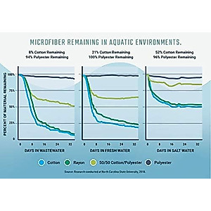 Bacati Elephants Unisex Fabric Storage Toy Chest to Keep Your Childs Room Organized, Grey