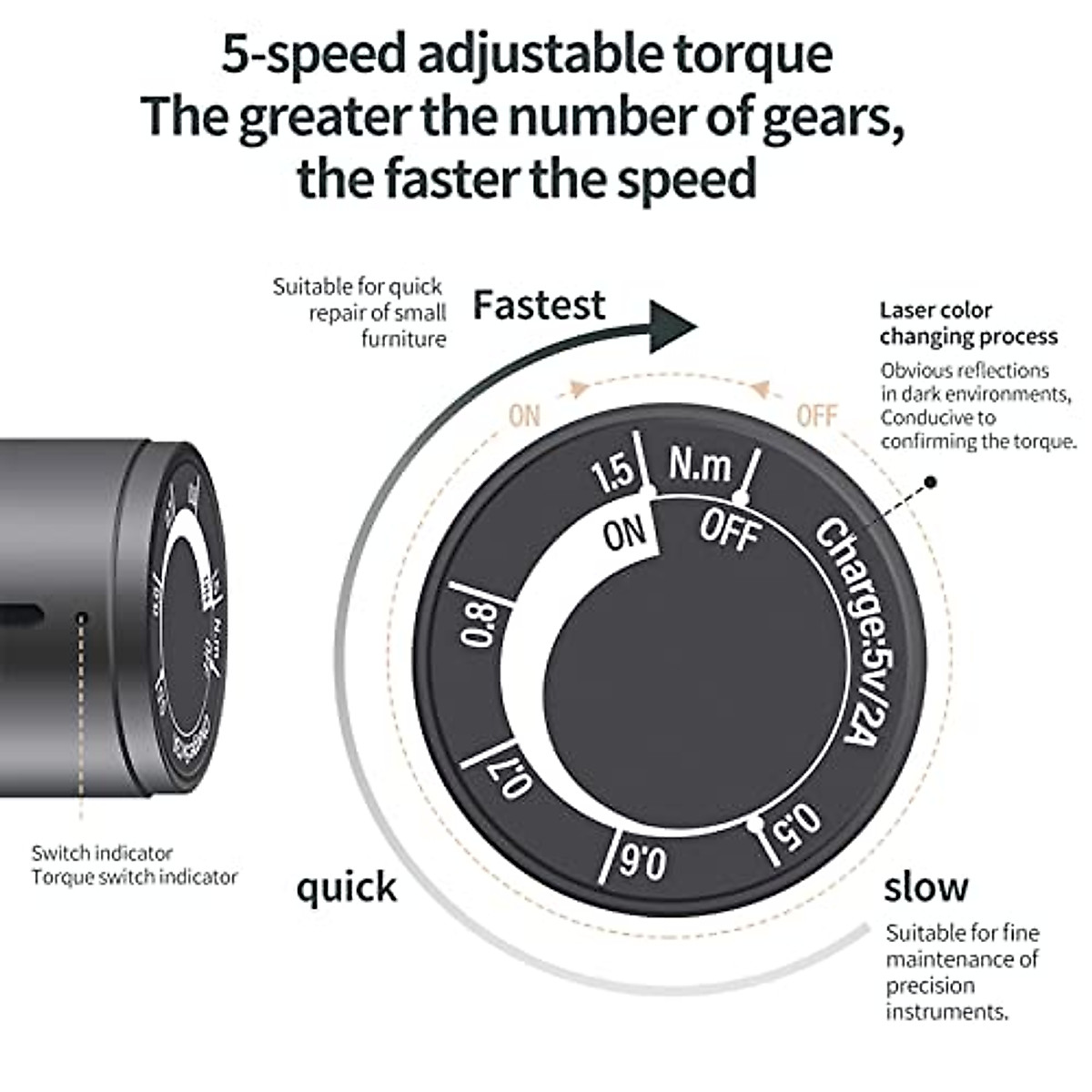 Workglory Mini Electric Screwdriver Set, 37-Piece Power Rechargeable Screwdriver Tool Kit with 32 Magnetic Driver Bits, S2 Steel, Repair Tool Kit for Precision Electronics I 0.5-1.5N.m