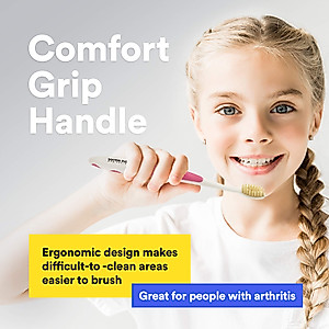 MOUTHWATCHERS Dr Plotkas Soft Flossing Toothbrush, 2 Manual Toothbrushes for Adults + 2 Kids Toothbrushes + 2 Folding Travel Toothbrushes, Good for Sensitive Teeth and Gums, 6 Pack - Colors Vary