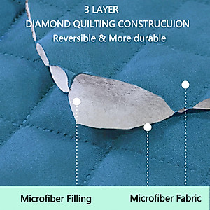 Luxshare Home Reversible 4 Seater Sofa Cover 91 Inch Large Couch Cover Furniture Protector(Sofa XX-Large,Blue/Beige)