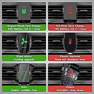 Wireless Car Charger, 10W Wireless Car Charger Mount,Phone Holder Car Wireless Charger for iPhone 13/13 Pro /12/12 Pro/ 11/11 Pro/Xr/Xs/X/8, Samsung S