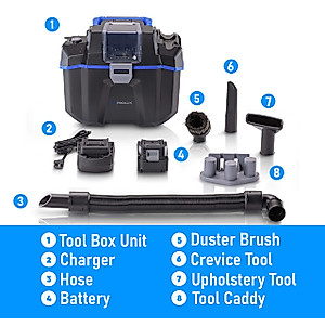Prolux Cordless Wet/Dry Vacuum, 18V High-Performance Battery, Brushless Motor, Wet/Dry Pickup, & Blower Setting, HEPA Filtration, Compact for RVs, Optimal Wet Suction for Boats & Detailing