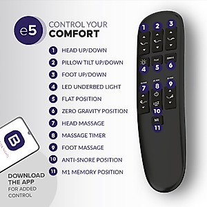 Blissful Nights e5 Adjustable Bed Frame with Head Tilt + 12" Copper Gel Infused Mattress, Massage, Anti-Snore, Zero Gravity, USB Ports, Nightlight, Phone App, Wireless Remote (Split King)