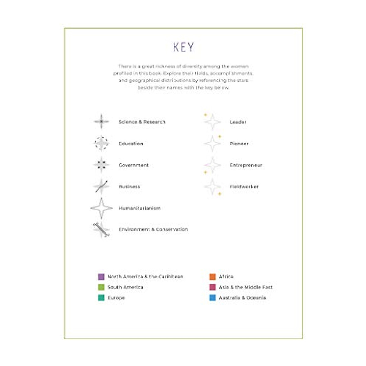 Women and GIS, Volume 2: Stars of Spatial Science (Women and GIS, 2)