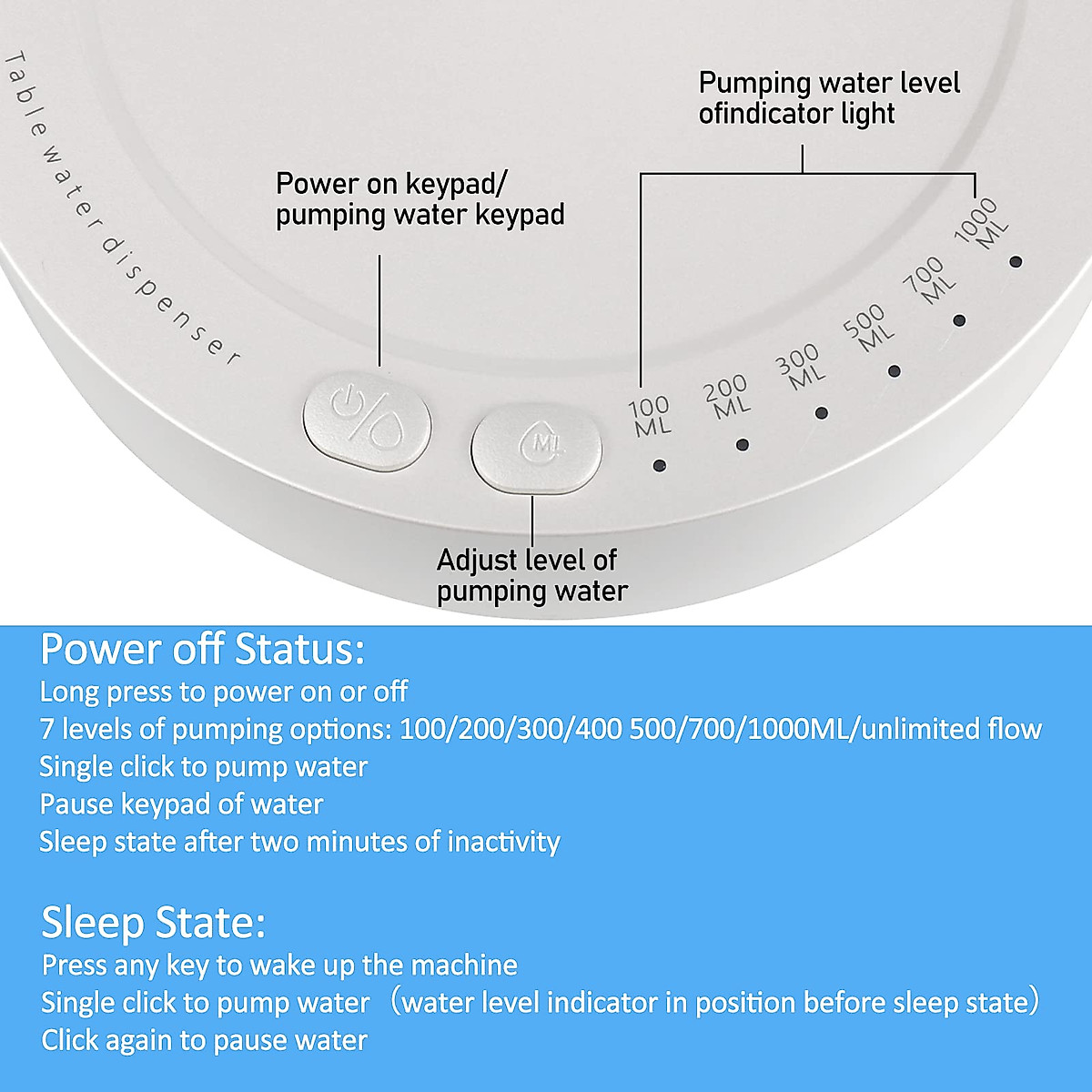 BABORUI Desktop Water Dispenser, 7 Quantitative Levels Electric Bedside Water Dispenser for 5 Gallon Bottle & Universal Bottle, Automatic Off Water Jug Dispenser with Jug Cap for Home, Office, Outdoor