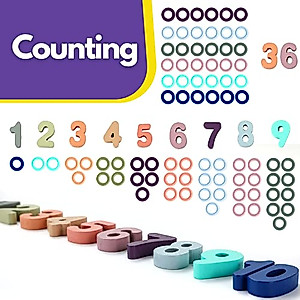 BEKILOLE Wooden Number Puzzle for Toddler Activities - Montessori Toys for Toddlers Shape Sorting Counting Game for Age 3 4 5 Year olds Kids - Preschool Math Learning Toys for Toddlers