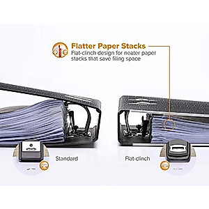 Bostitch Stapler with Staples Value Pack Set, Heavy Duty Stand Up Stapler, Black, 40 Sheet Capacity with 5000 Staples, Small Stapler Size, Fits Into The Palm of Your Hand (B175-BLK -VP)