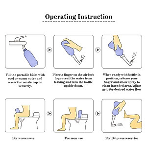 TURMZPY Portable Bidet 600ml Travel Bidet Plastic EVA Bottle Personal Hygiene Bidets Cleaning Device