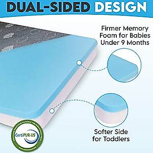 Sleepah Square Pack and Play Mattress 3" Waterproof Memory Foam Playard Portable Playpen Mattress Topper w Removable Cover Compatible with Joovy Room 2 Delta Children Century Thick Dual Sided 36”x36”