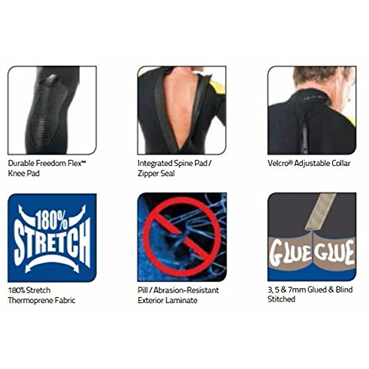 Henderson Womens 5mm Thermoprene Backzip Jumpsuit (Black, 10)