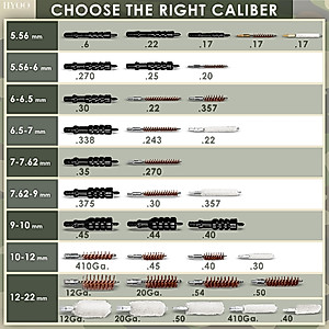 Universal Cleaning Kit with Cleaning Mat - Hand Cleaning Kits - Accessories for Men Cleaning Kit for Hunting for All Caliber