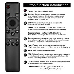 Universal Samsung Smart Tv Remote Control fit All Samsung Smart-TV LCD LED UHD QLED 4K HDR TVs, with Netflix, Prime Video Buttons