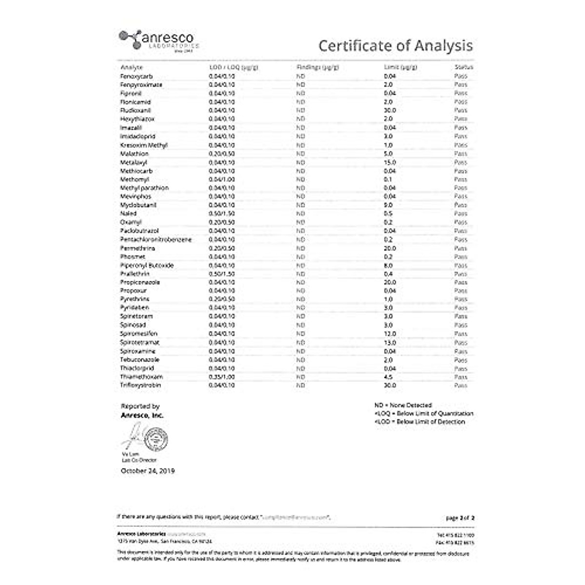Supreme Growers Smite Spider Mite Killer, All Natural Pesticide, Non-Toxic, Biodegradable, Organic Eco Friendly Pest Control (32oz Ready to Use Spray Bottle)