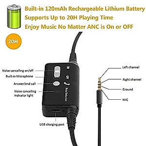 MONODEAL Active Noise Cancelling Headphones with Microphone/Controller, Lightweight Wired Earphones On Ear, Deep Bass Foldable Travel Headset with Carrying Case, 20 Hours Playtime - Black …