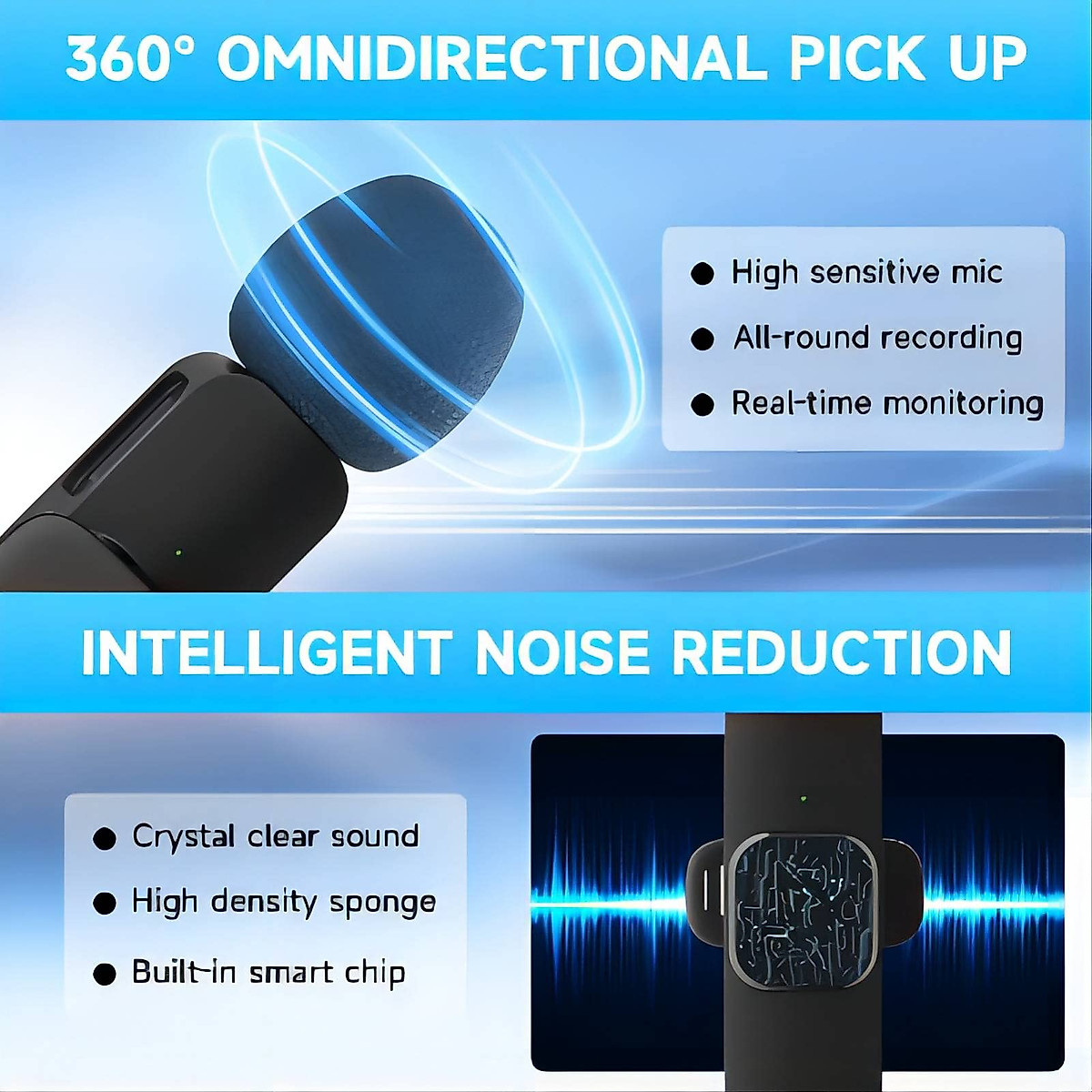 PQRQP Dual Wireless Lavalier Microphone for iPhone, iPad, Video Conferencing, Recording, Live Streaming