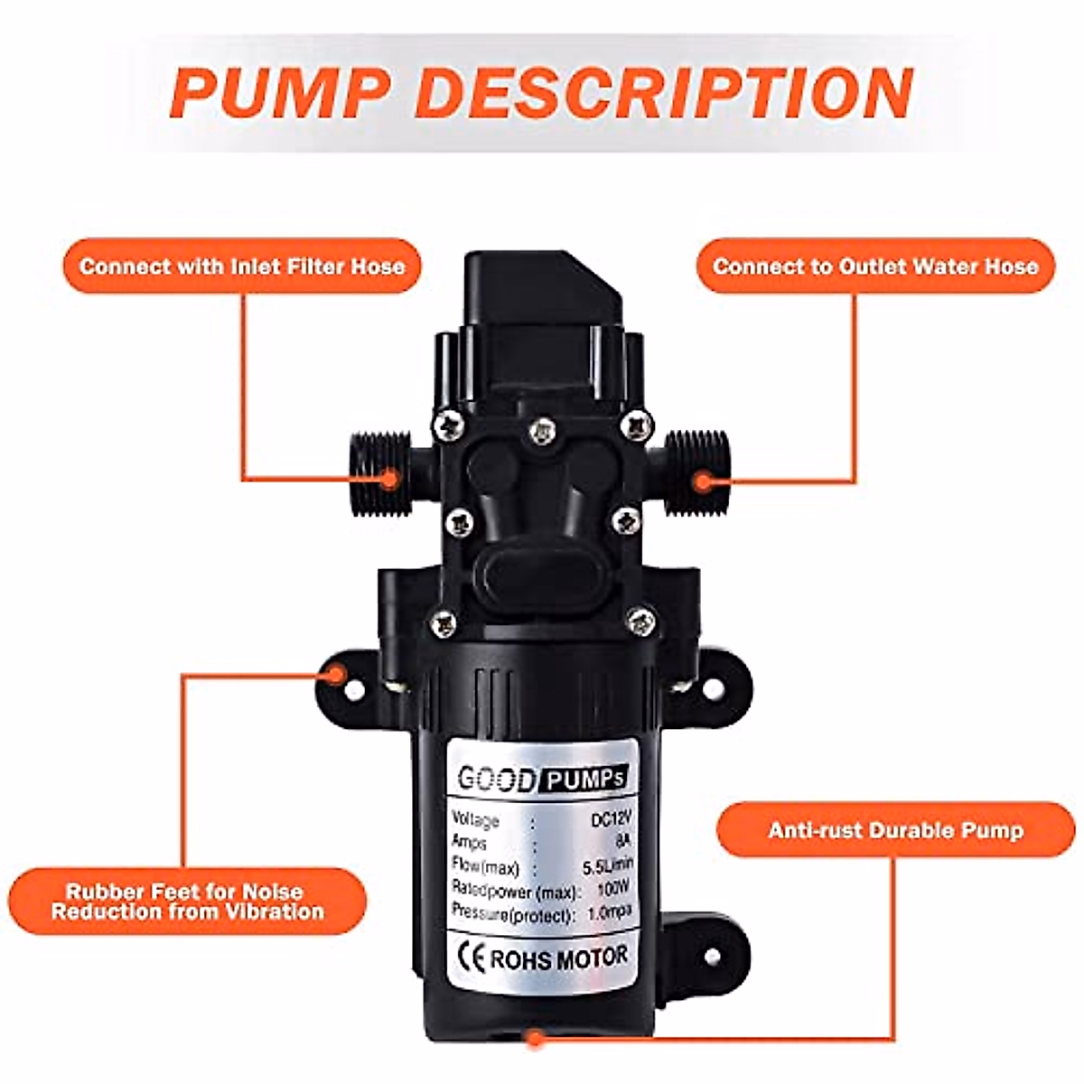 Portable Electric Pressure Washer Pump Intelligent High Pressure Powerful Washing Kit with 20Ft PVC Hose for Home Cleaning Car Garden Projects (100W 160PSI 12V)