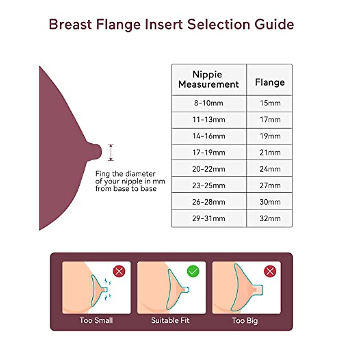 Momcozy Flange Insert 19mm Compatible with Momcozy S9 Pro/S12 Pro. Original S9 Pro/S12 Pro Breast Pump Replacement Accessories, 1PC (19mm)