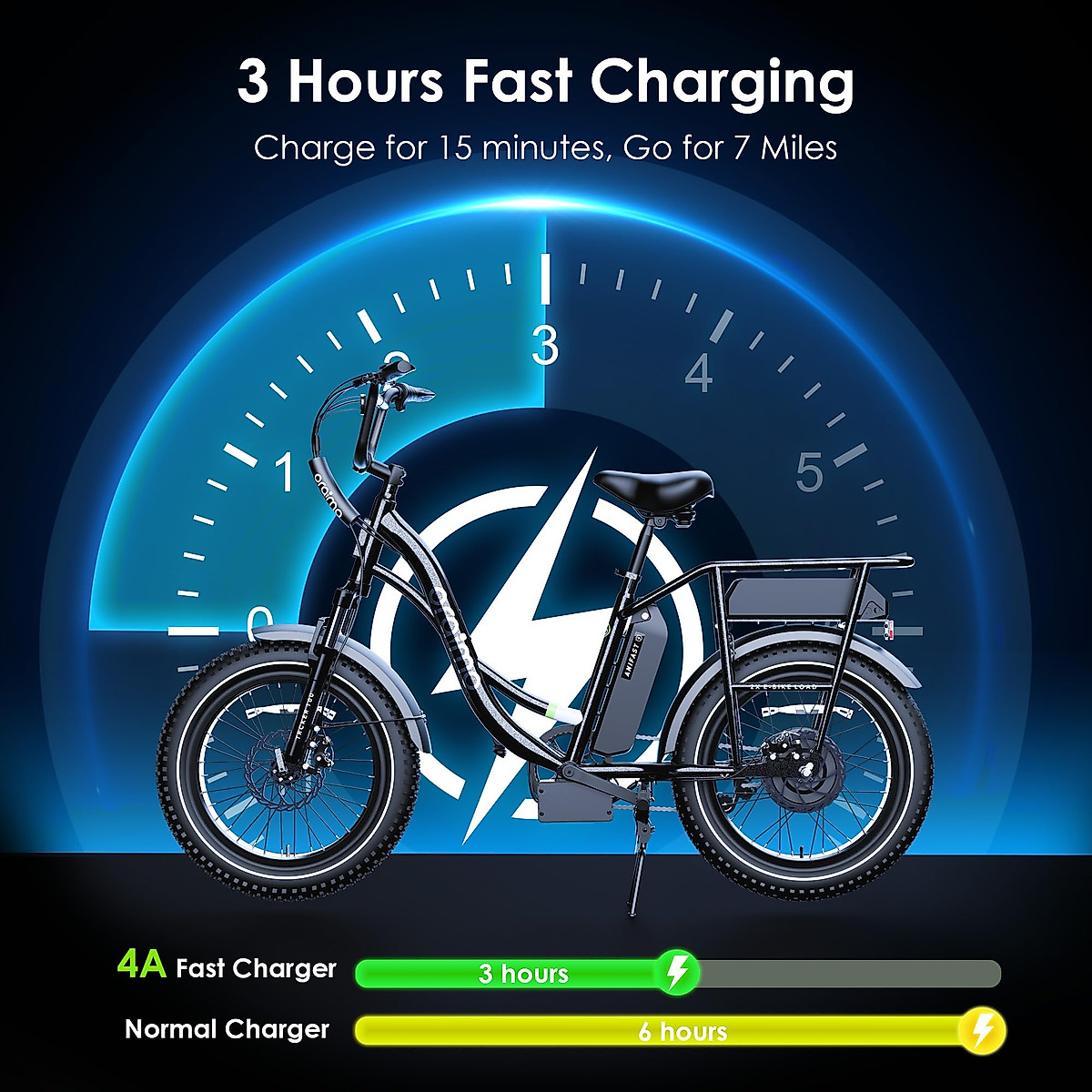 Oraimo Electric Bike for Adults,750W Motor (Peak 1000W) 20''x4.0 Fat Tire,Dual UL Certified 48V 10.4Ah Removable Battery,Ebike with 4A 3H Fast Charge,and Front Fork Suspension Electric Bicycle,Black