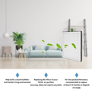 VA-EE004 True HEPA Replacement Filter, Compatible with VAVA VA-EE004 Air Purifier, 2 Pack
