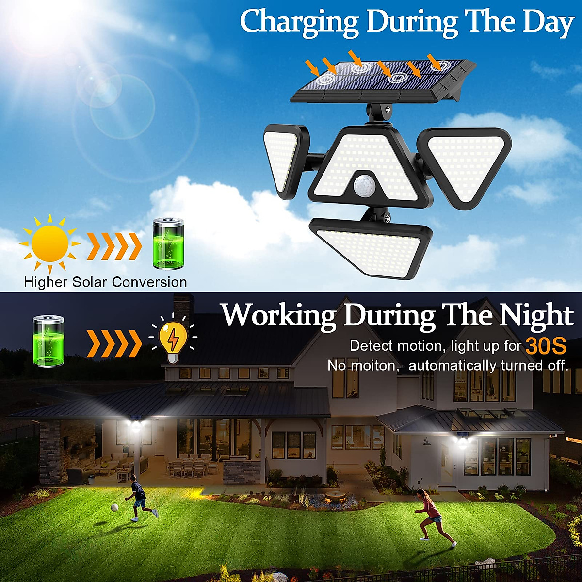 Luposwiten Solar Outdoor Lights, 4 Heads Motion Sensor Outdoor Lights IP65 Waterproof Solar Flood Lights Outdoor 302 LED Outdoor Solar Lights for Yard, Garage, Garden, Patio, Front Door (2 Packs)