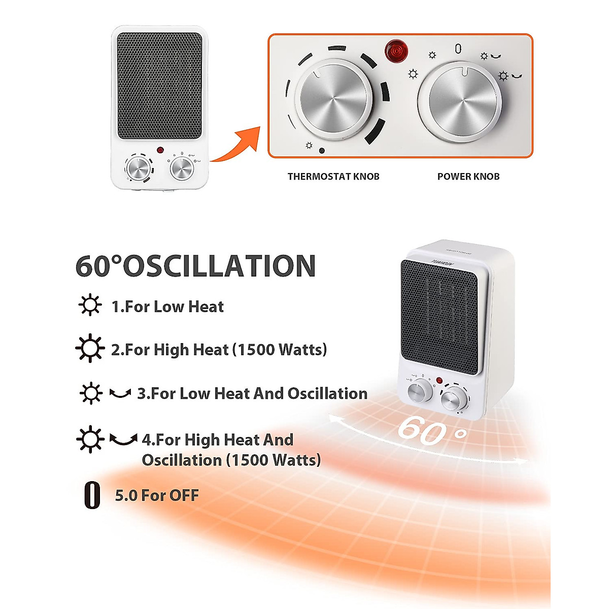 Small Space Heater White Electric Ceramic Heater 1500W, Mini Indoor Portable Heater with Tip-Over and Overheat Protection for Bedroom, Office and Desk