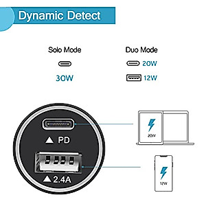 Car Charger Adapter Fast Charging Type C for iPhone 14 13 12 11 Mini/Pro Max XR XS X Samsung Galaxy S10 S20 A12 A50,Quick Charger+PD3.0 30w Dual USB C Car Cigarette Lighter Charger Cargador para Carro