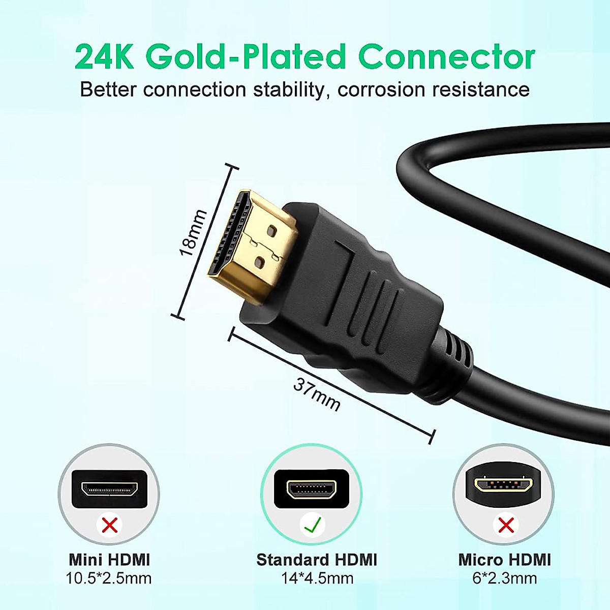 ELECTOP 1 ft HDMI Extender Male to Female Cable, 2 Pack, 4K HDMI 2.0, Supports 3D, Full HD, 2160p, Compatible Roku Stick, Fire TV Stick, PS4, HDTV, Monitor