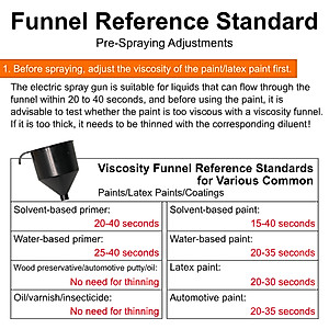 GlowSpark Cordless Paint Sprayer with 2 * 21V 4.0 AH Batteries, HVLP Paint Sprayer Gun with 4 Copper Nozzles & 3 Spray Patterns, 10 Funnel Paper for Home, Wall, Fence, Metal, Floor, DIY