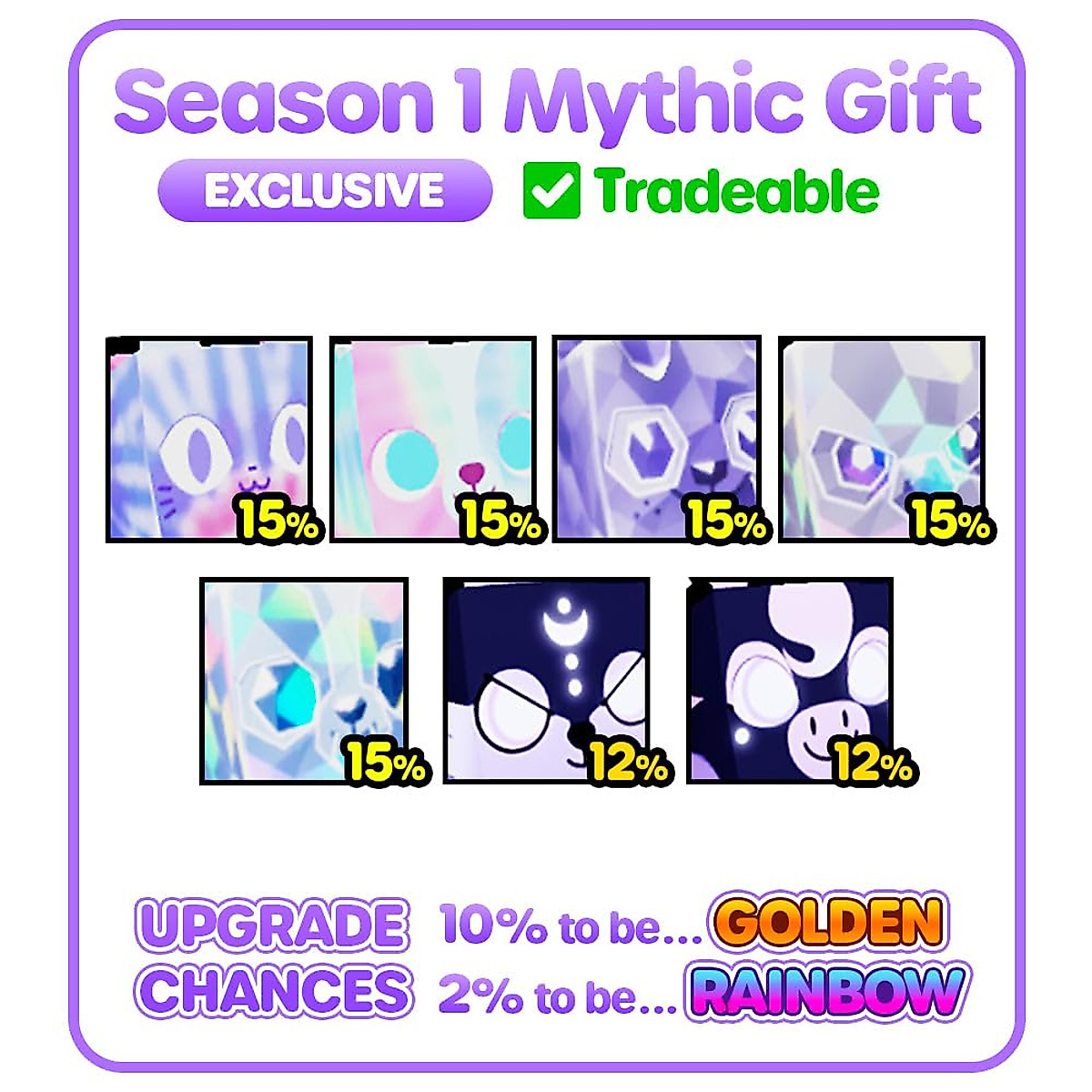 Pet Simulator X - Blue Treasure Chest Ultimate Bundle (12" Case w/ 11 Items, Series 1) [Online Exclusive] [Includes DLC]