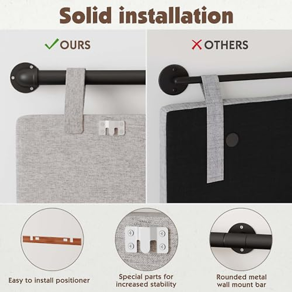 Yojoker Wall Mounted Headboard Queen, Hanging Upholstered Headboards for Queen Size Bed, Boho Floating Dorm Bed Headboard, Upholstery Button Tufted Wall Head Board for Bedroom-Grey