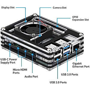GeeekPi Raspberry Pi 4 Case with 4010 Fan, 5V 3A USB-C Power Adapter, Heatsink, HDMI Cable, HDMI Adapter,32G Preloaded (Raspberry Pi OS) Card for Raspberry Pi 4B (RPi Board Not Included)