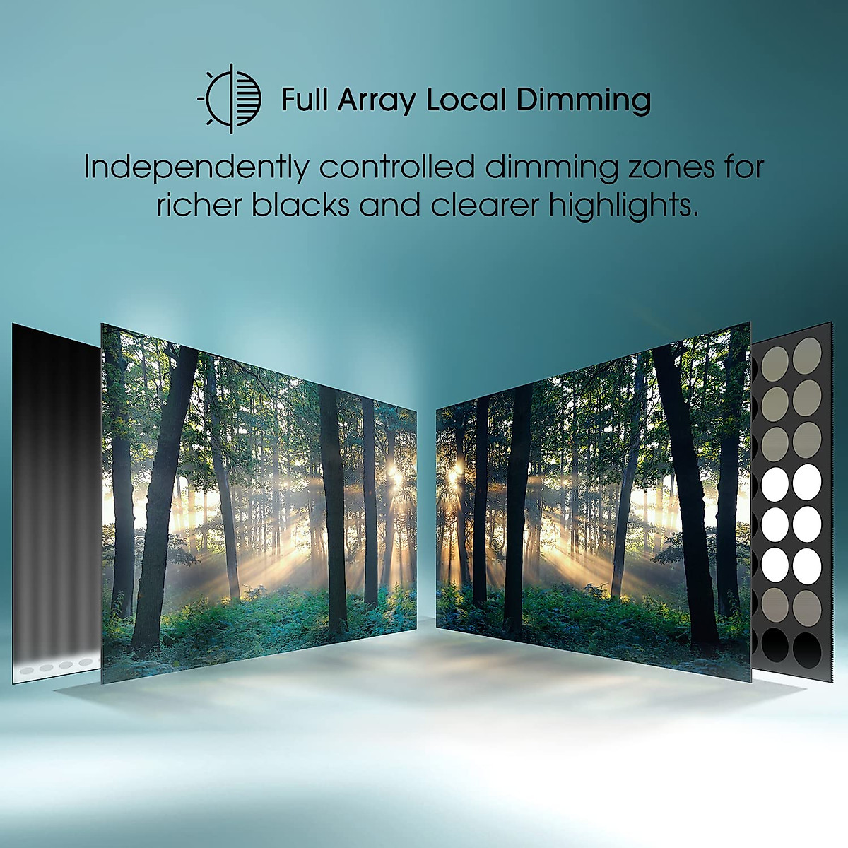 Hisense ULED Premium 75U7G QLED Series 75-inch Android 4K Smart TV with Alexa Compatibility, 1000-nit HDR10+, Dolby Vision Atmos, 120Hz, Game Mode Pro