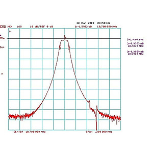 Taidacent Quartz Crystal RF Bandpass Filter Narrowband Filter 10.7MHz ±7KHz 10.7M Filter for Special Instruments