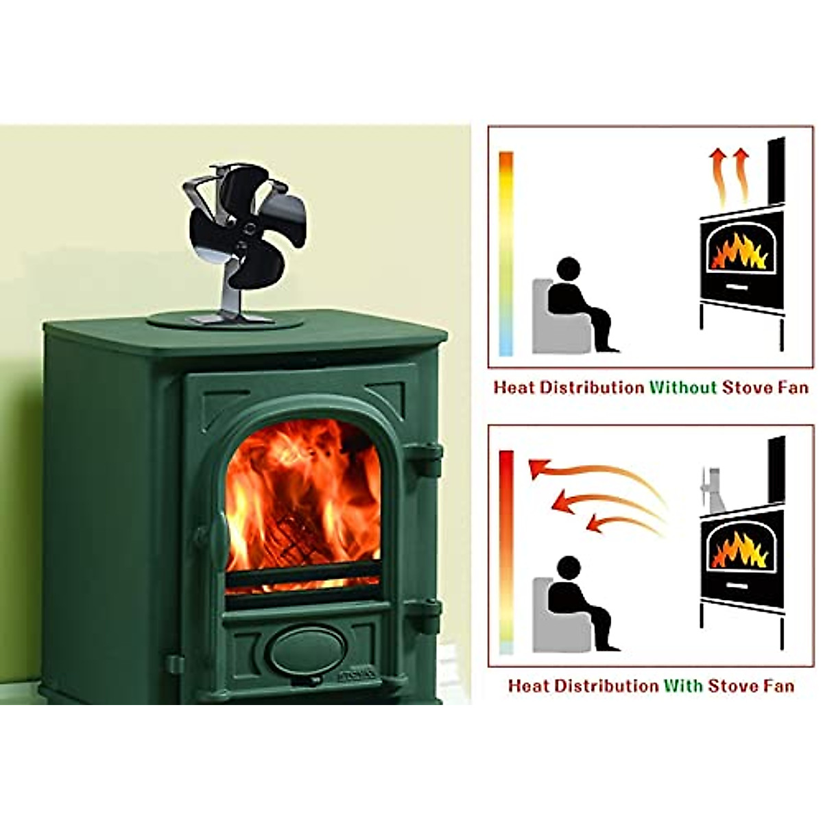 HEUNGBERANT Wood Burning Stove Fan Heat Powered Fireplace Fan for WoodLog BurnerFireplace, Black… (updated 4 blades)