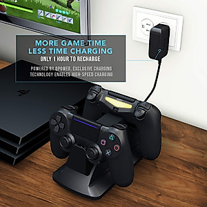 Sliq Gaming Controller Charger Charging Station with QPower AC Adapter - Fully Charge 1 Hour