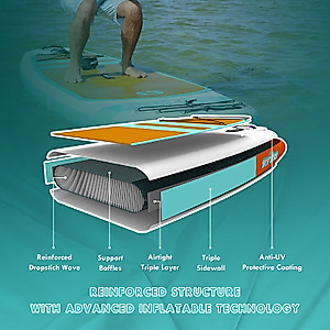 surfstar Inflatable Paddle Board, Stand Up Paddle Boards for Adults, 10’6’’x33’’x6” Paddleboard Lightweight SUP with Premium Ankle Leash, Paddle, Dual Action Pump, Backpack, Waterproof Bag and Fin