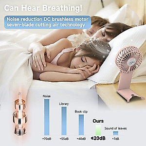 QQT Mini Handheld Fan,4 Speed Adjustable Portable Battery Operated Fans,USB Rechargeable Desk Fan with Mirror,Max 20 Hrs Hand Fan For Travel Office Outdoor Women Men (Pink)