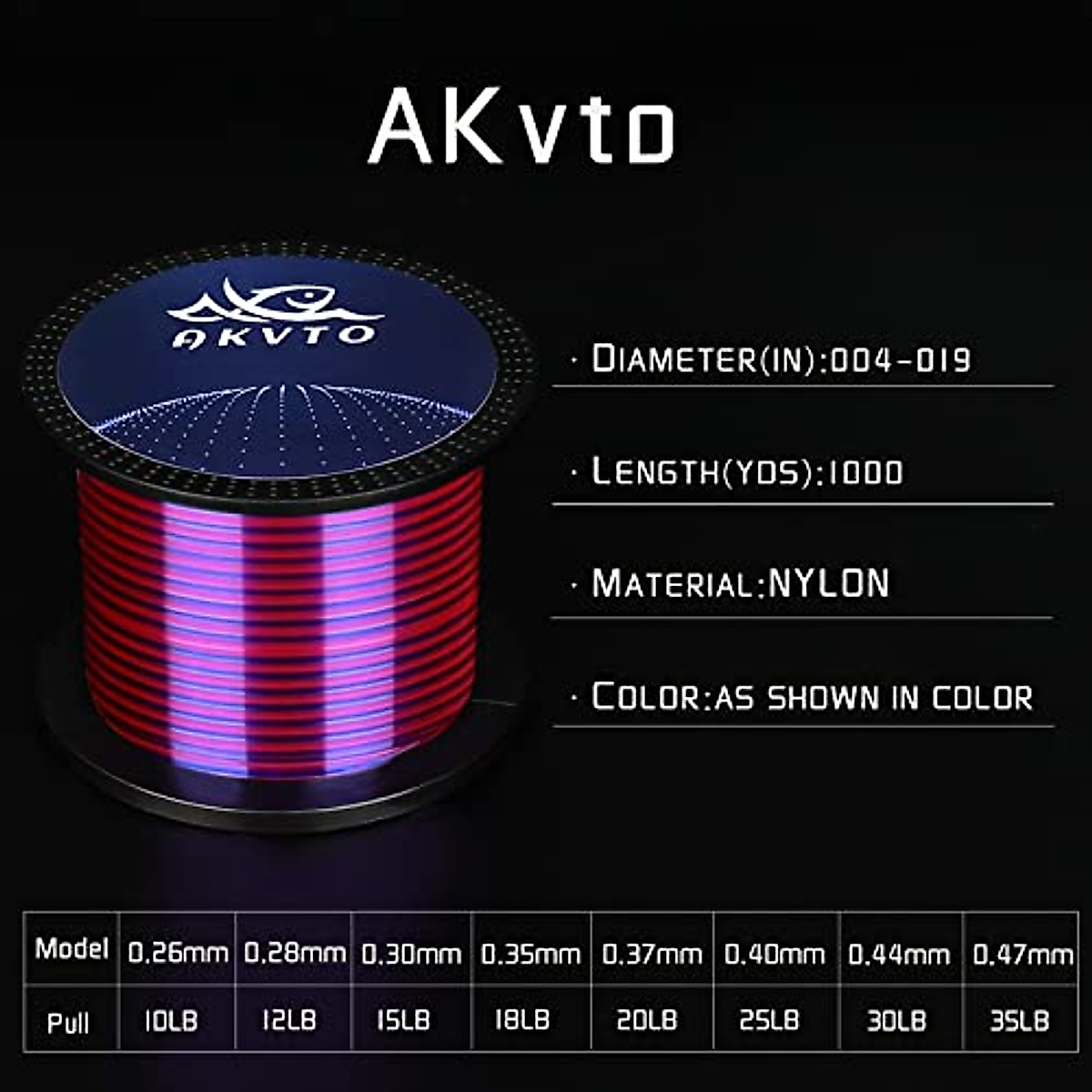 AKvto Premium Color Monofilament Fishing Line - Strong Abrasion Resistant Fishing Line, 30lb Catfish Line, Nylon Material Fish Wire - 300 Yards Tested for Freshwater and Saltwater Fishing