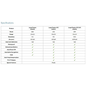 PH Meter Digital Ph Tester for Water Hydroponics, Accurate Ph Water Tester, Ph Tester for Drinking Water, Pool, Aquarium - Sper Scientific (850052)