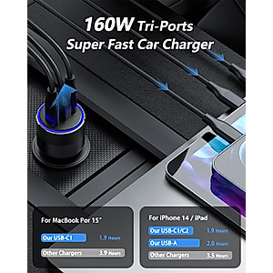 160W USB C Car Charger Fast Charging Cigarette Lighter PD3.0 100W PPS 45W QC5 30W Type C Car Charger for MacBook Pro Air Laptop iPad iPhone 14 13 12 Pro Samsung S23 S22 (with 100W USB C Cable)