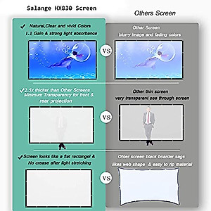 FZZDP Thicken Projector Screen,120 / 150 inch 16:9,Foldable Portable White Projection Screen Polyester Outdoor Home Theater ( Size : 150 inch )