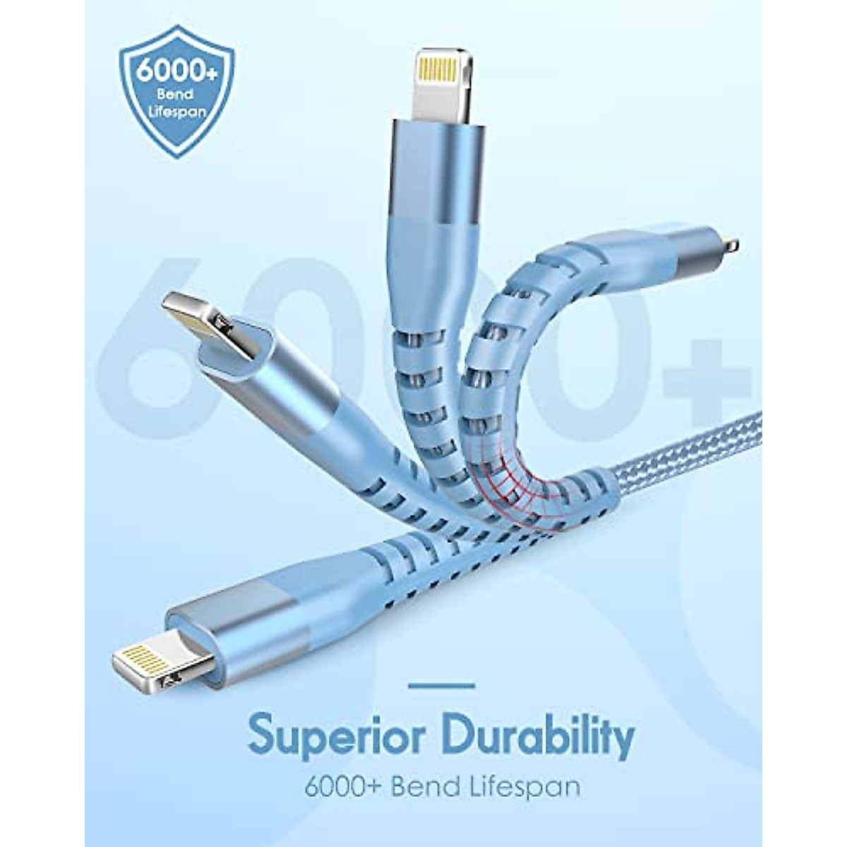 4 Pack 6FT iPhone Charger Cable [Apple Mfi-Certified] Lightning Cable Nylon Braided High Speed USB Fast Charging Cord Compatible with iPhone 14/13 Pro Max/12/11/XS/XR/X/8 plus/7/6/5/iPad（Sierra Blue）