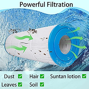 Future Way 4-Pack CCP320 Pool Filter Cartridges Replacement for Pentair Clean & Clear Plus 320, Replace Pleatco PCC80, Pentair R173573, 320 sq.ft